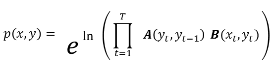 Sequence Classifiers In C Part Ii Hidden Conditional Random Fields Codeproject