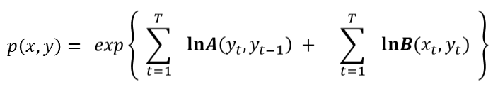 Sequence Classifiers In C Part Ii Hidden Conditional Random Fields Codeproject