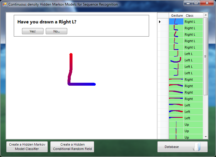Sequence Classifiers In C Part Ii Hidden Conditional Random Fields Codeproject