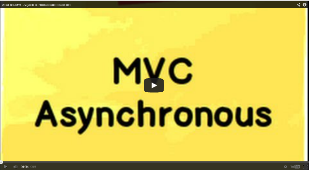 Learn Mvc Model View Controller Step By Step In 7 Days Day 4 Codeproject
