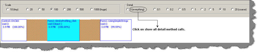 Net Best Practice No 1 Detecting High Memory Consuming Functions In Net Code Codeproject
