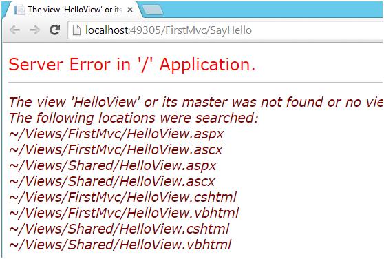 Learn Mvc Model View Controller Step By Step In 7 Days Day 1 Codeproject 6465