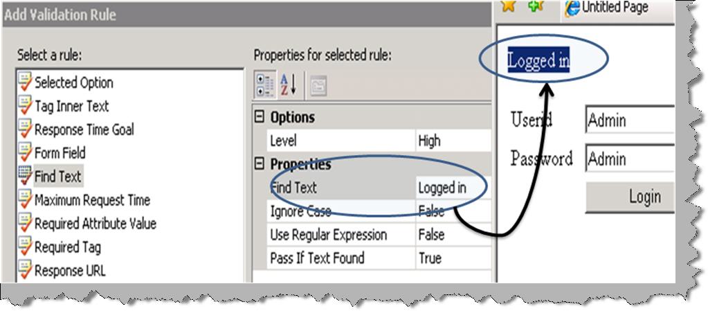 12 Important Faqs On Vsts Testing Unit Testing Load Testing Automated Testing Database