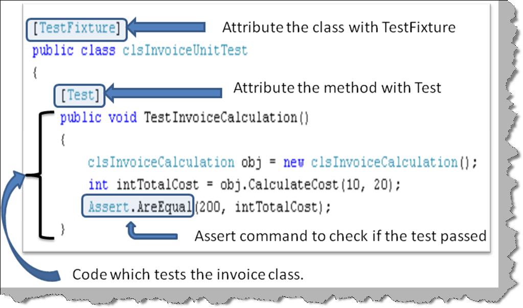 12 Important Faqs On Vsts Testing Unit Testing Load Testing Automated Testing Database