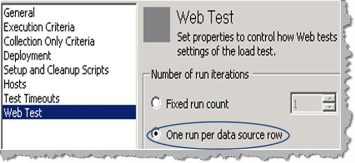 12 Important Faqs On Vsts Testing Unit Testing Load Testing Automated Testing Database