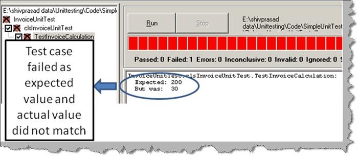 12 Important Faqs On Vsts Testing Unit Testing Load Testing Automated Testing Database