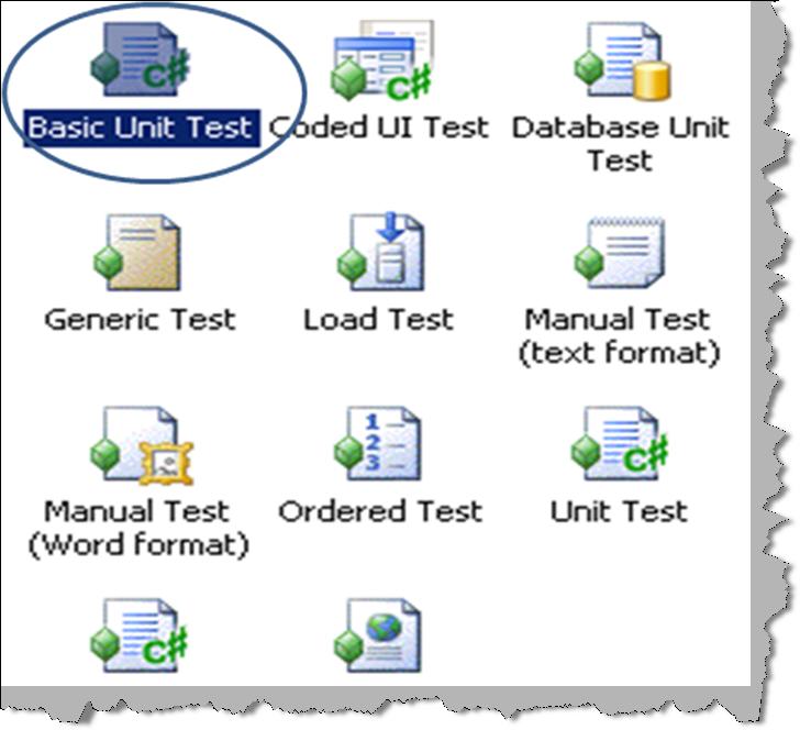 12 Important Faqs On Vsts Testing Unit Testing Load Testing Automated Testing Database