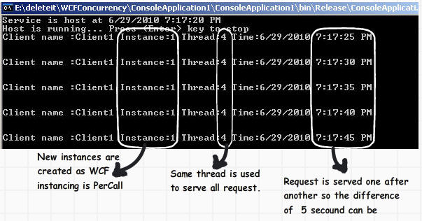 Wcf Concurrency Single Multiple And Reentrant And Throttling Codeproject