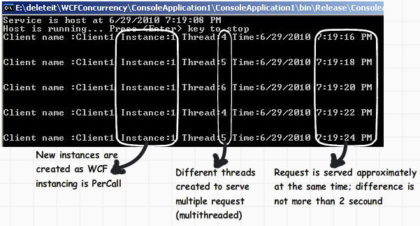 Wcf Concurrency Single Multiple And Reentrant And Throttling Codeproject