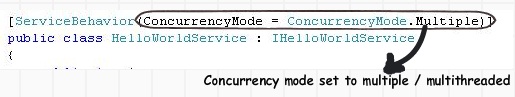Wcf Concurrency Single Multiple And Reentrant And Throttling Codeproject