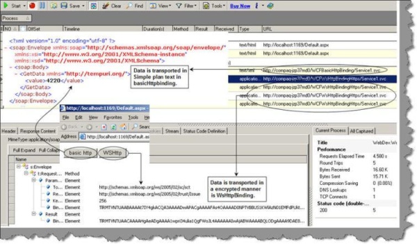 Wcf Faq Part 3 10 Security Related Faq Codeproject