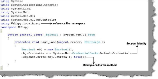 Wcf Faq Part 3 10 Security Related Faq Codeproject