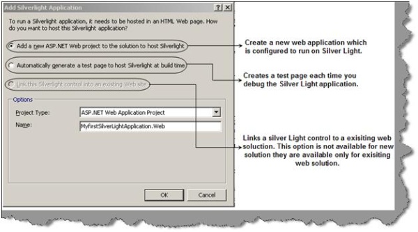 Important Faq Questions For Wpf And Silverlight Codeproject