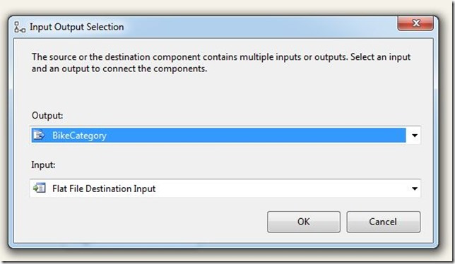Step By Step Ssis Conditional Split Transformation Tip 117 Codeproject
