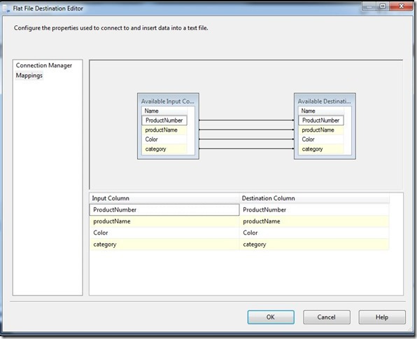 Step By Step Ssis Conditional Split Transformation Tip 117 Codeproject