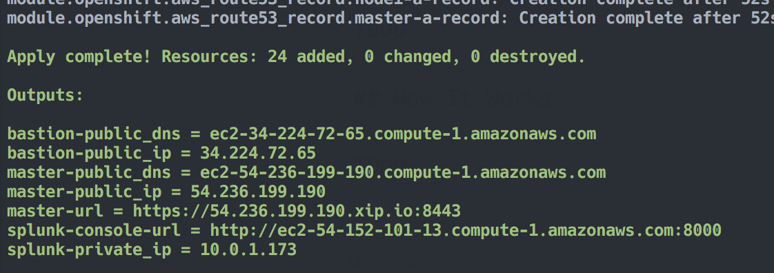 Integrating Openshift And Splunk For Logging Codeproject