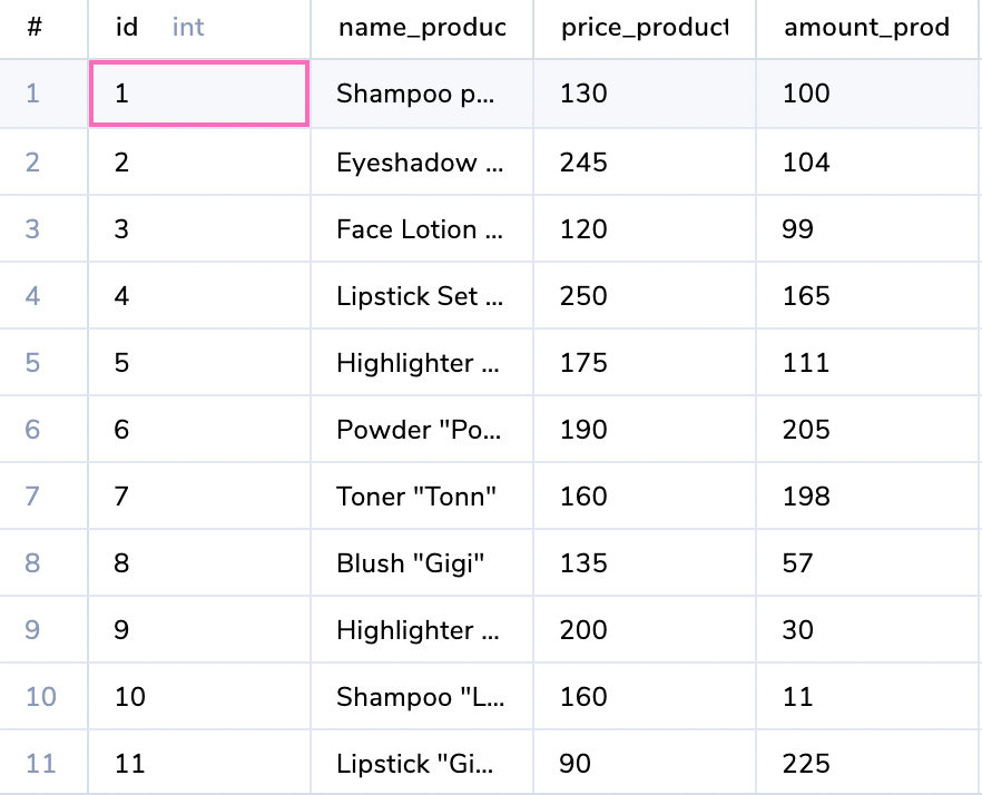 Collaborative Filtering In Mysql A Tutorial Codeproject