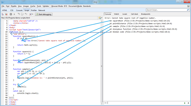 How To Diagnose Javascript Errors Faster With Error Codeproject