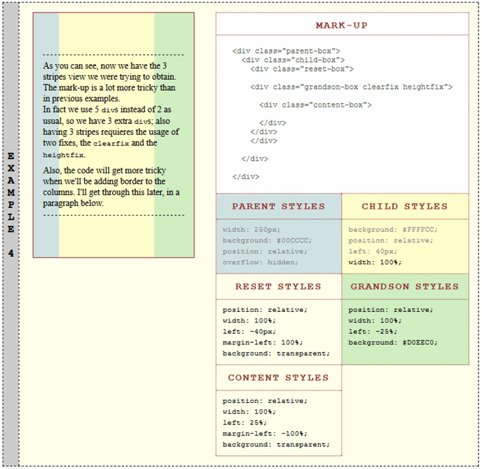 Relatively Simple 3 Equal Height Columns Css Liquid Layout Codeproject