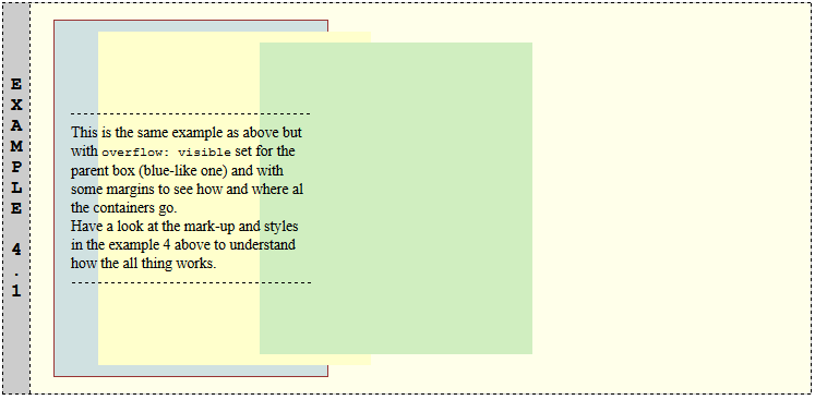 Relatively Simple 3 Equal Height Columns Css Liquid Layout Codeproject