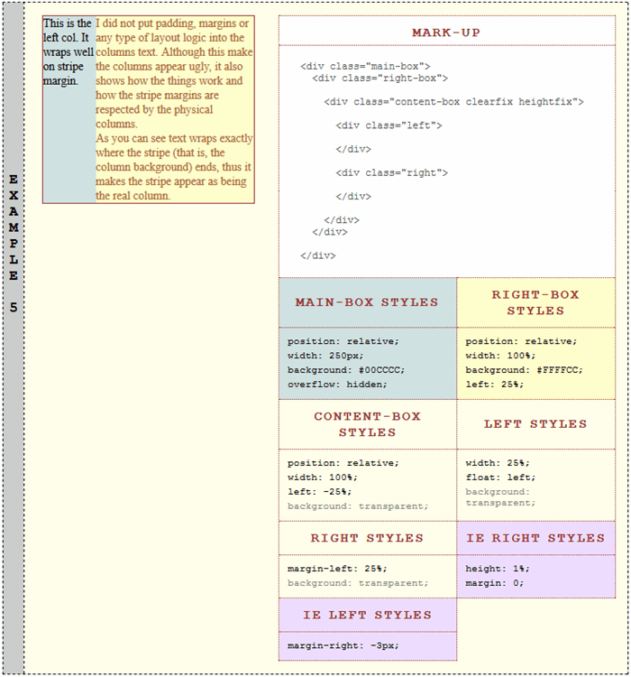 Relatively Simple 3 Equal Height Columns Css Liquid Layout Codeproject