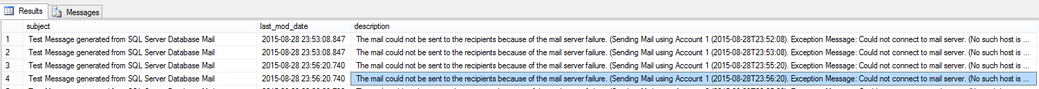 Sending Email Using Stored Procedures In Sql Server Codeproject