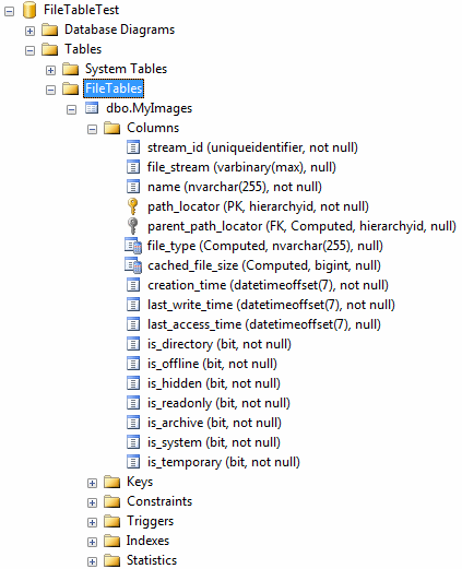 New Features For Database Developers In Sql Server 2012 Simpler Paging Sequences And