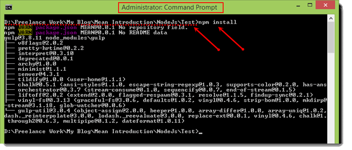 Basics Of Nodejs For Mean Stack Development Codeproject