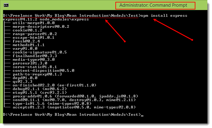 Basics Of Nodejs For Mean Stack Development Codeproject