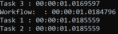 Asynchronous Programming In Net Task Based Asynchronous Pattern Tap Codeproject