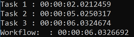 Asynchronous Programming In Net Task Based Asynchronous Pattern Tap Codeproject