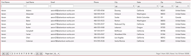 Custom Pagination And Cascaded Filtering With Rad Grid Codeproject