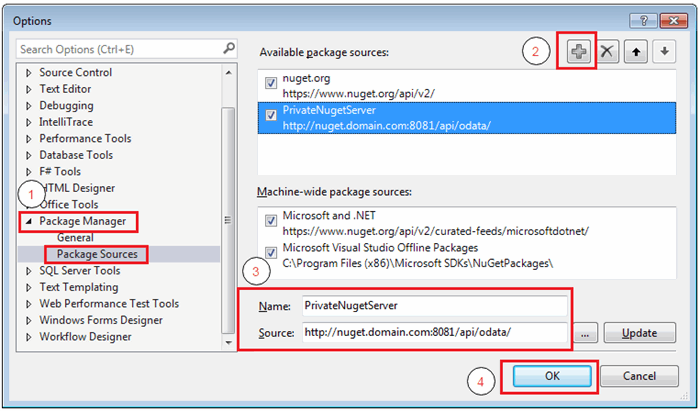 Create Private Nuget Server With Klondike Server Codeproject