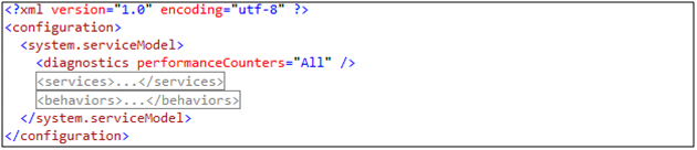 Wcf Service Performance Monitoring Using Perfmon” Codeproject