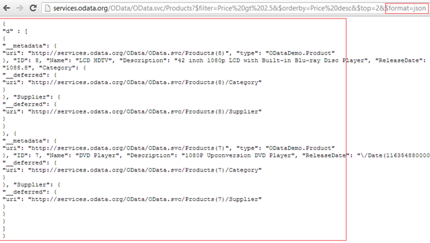 Understanding Odata V3 And Wcf Data Services 5x Codeproject