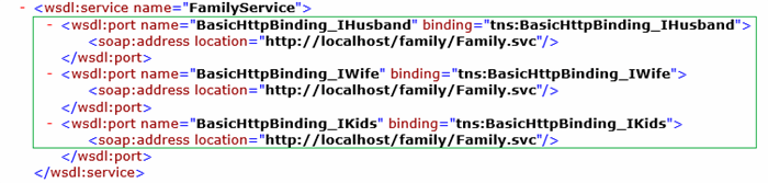 Default Endpoints And Default Protocol Mapping In Wcf 4045 Codeproject
