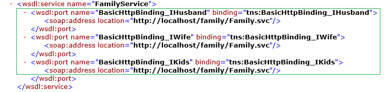 Default Endpoints And Default Protocol Mapping In Wcf 4045 Codeproject