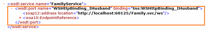 Default Endpoints And Default Protocol Mapping In Wcf 4045 Codeproject