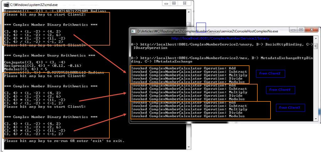 Wcf Routing Service Part Ii Context Based Routing And Protocol Bridging Codeproject