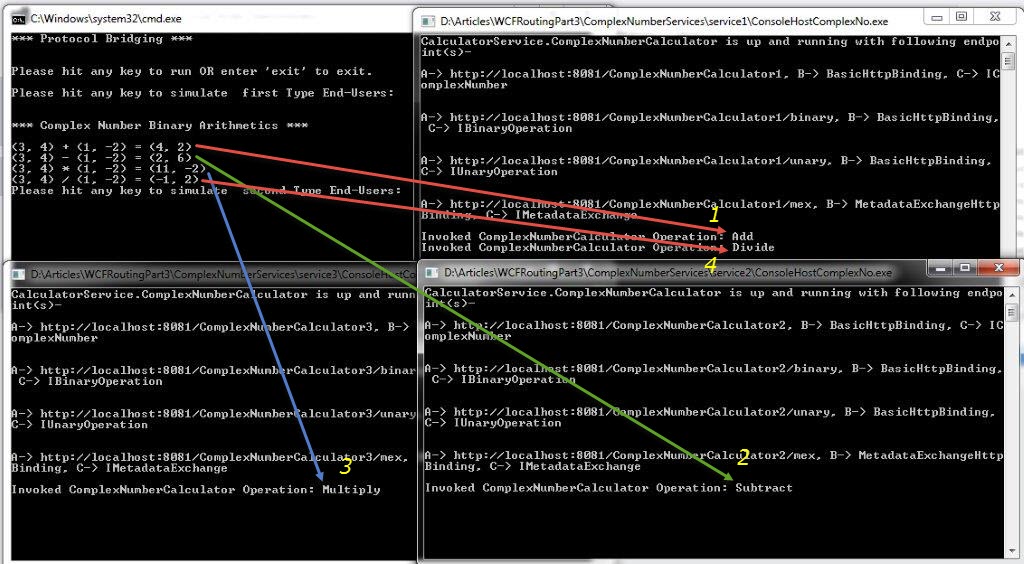 Wcf Routing Service Part Iii Failover And Load Balancing Codeproject