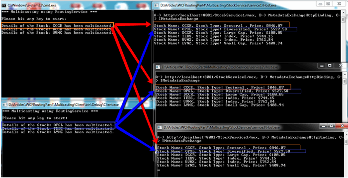 Wcf Routing Service Part Iv Service Versioning And Multicasting Codeproject