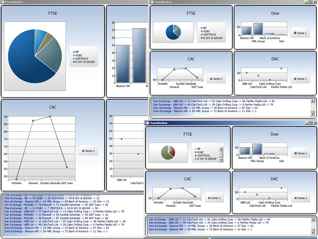Scalable Asynchronous Duplex Communication Between Wpf And Wcf Codeproject