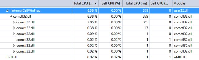 Windows Form Controls Vs Wpf Controls Part 2 Performance Comparision Codeproject