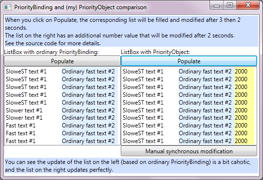 Priorityobject More Fluent Than Prioritybinding In List Context As Listbox And Compatible