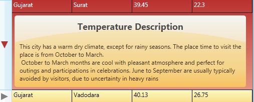 Wpf Datagrid Custommization Using Style And Template Codeproject