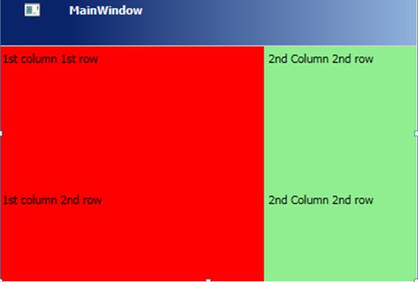 Wpf Interview Questions With Answers Codeproject