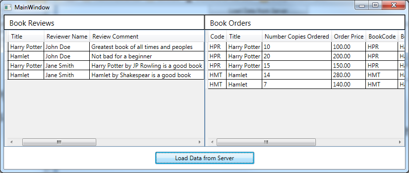 Architecturing An Extensible And Flexible Wpf Client Application Using Wpfwidgetizer Framework