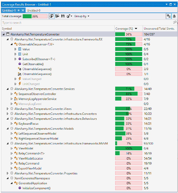 Practical System Design Using Mef Mvvm Rx Moq Unit Tests In Wpf Codeproject 8384