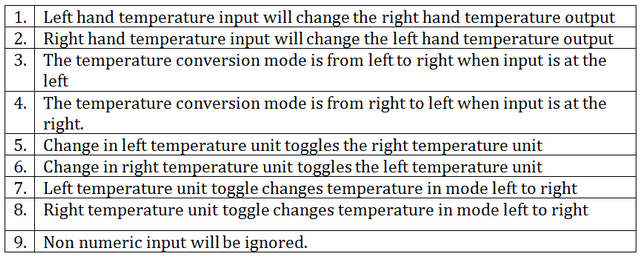 Practical System Design Using Mef Mvvm Rx Moq Unit Tests In Wpf Codeproject 