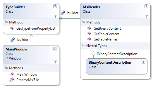 Creating Installer For Wpf Application Sample Ebooksnewline